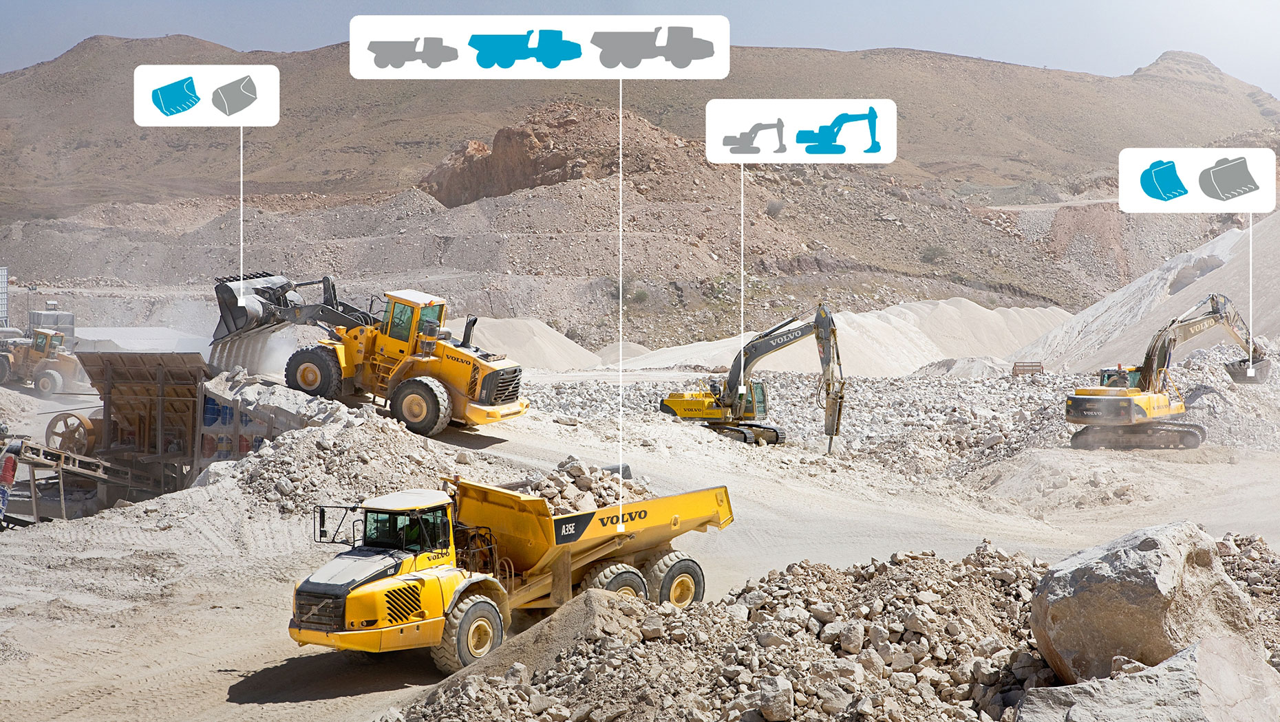 Updated Volvo Site Simulation | Volvo Group