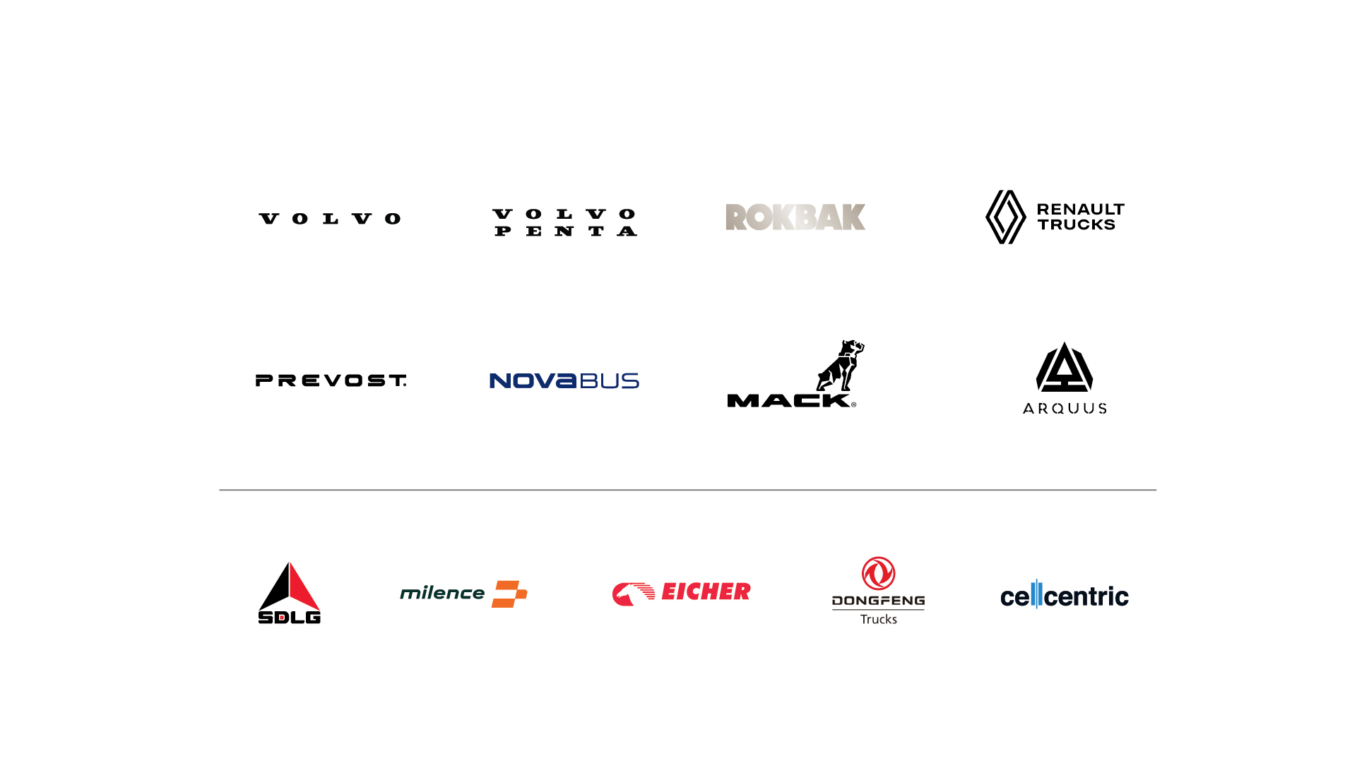 我们的品牌 | 沃尔沃集团