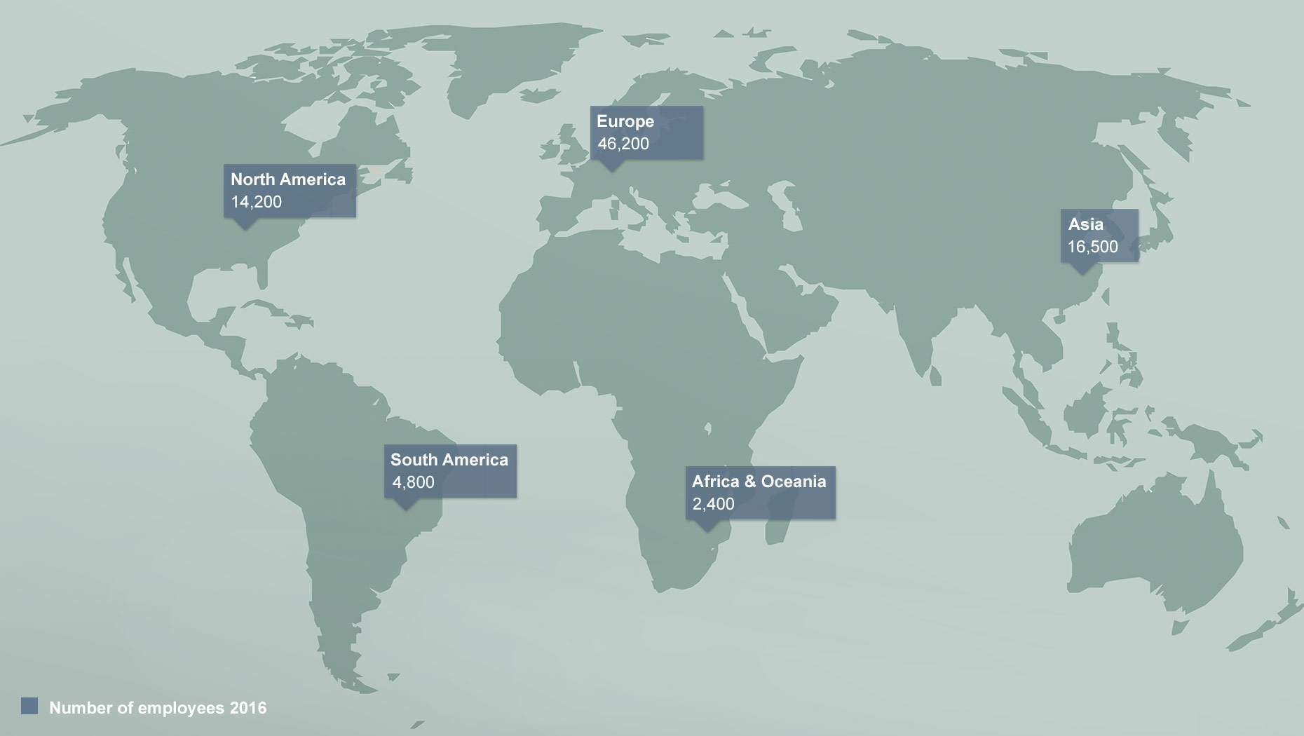 Company Organization And Business Areas | Volvo Group