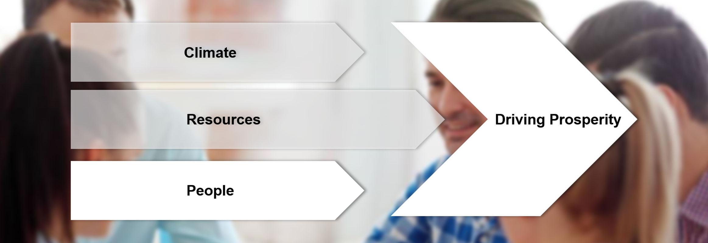 People | Volvo Group