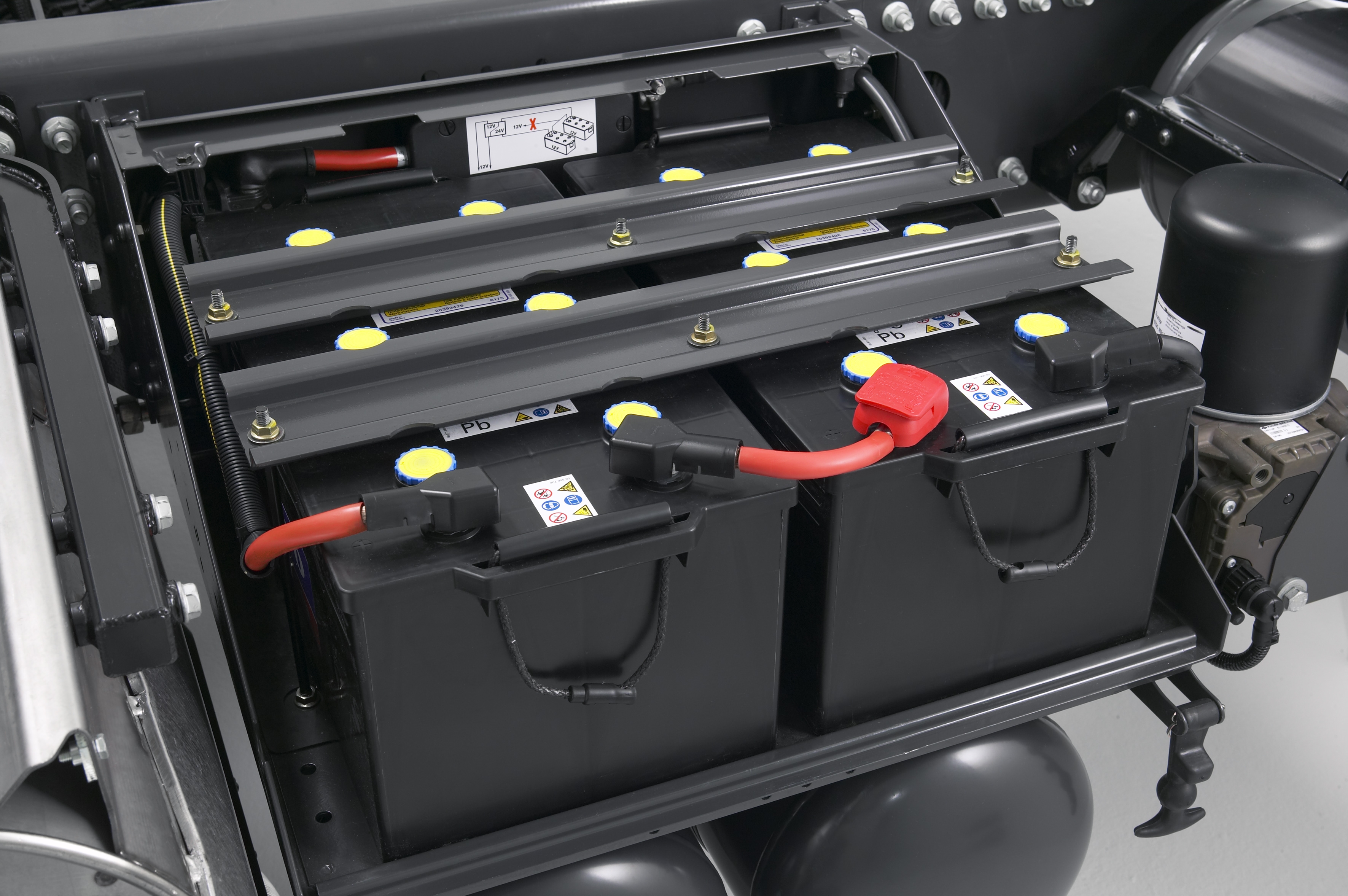 Battery management systems ǀ Volvo Group